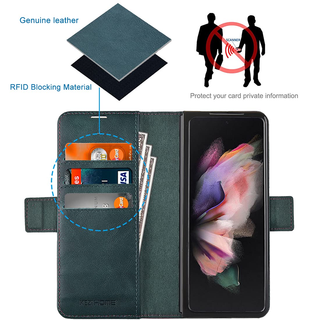 KEZiHOME Genuine Leather Wallet Case for Samsung Galaxy Z Fold 3 5G, RFID Blocking, Card Slots, Flip Kickstand Phone Cover (Navy Blue/Brown)