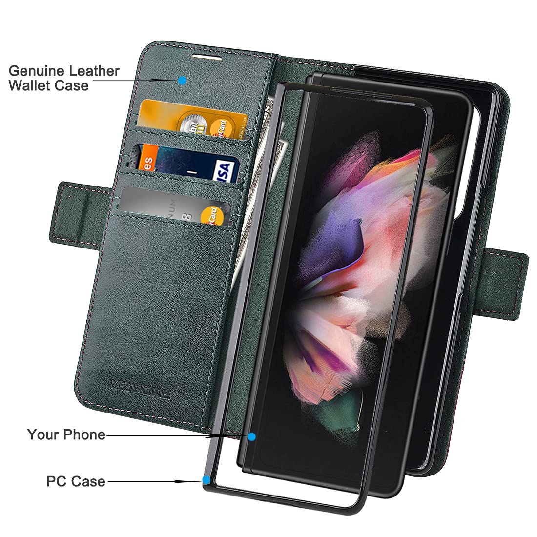 KEZiHOME Genuine Leather Wallet Case for Samsung Galaxy Z Fold 3 5G, RFID Blocking, Card Slots, Flip Kickstand Phone Cover (Navy Blue/Brown)