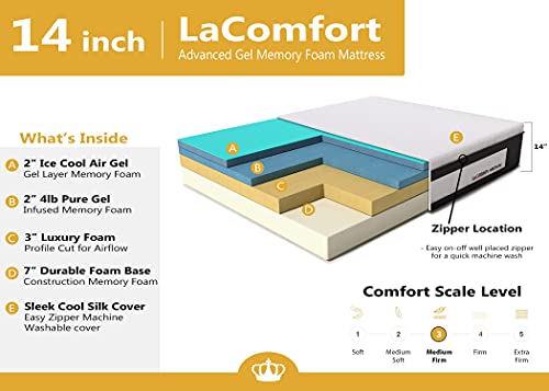 DynastyMattress LaComfort 14-Inch, HD Gel Memory Foam Mattress Bed (Twin XL)
