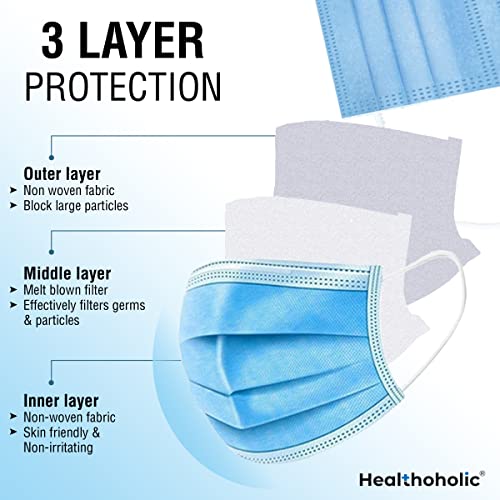 Healthoholic Blue Disposable Face Masks [Bulk Pack of 2000 Pcs, 40 Boxes of 50pcs/Box] Non-Woven, Breathable, Disposable 3-ply Protective Earloop Face Masks