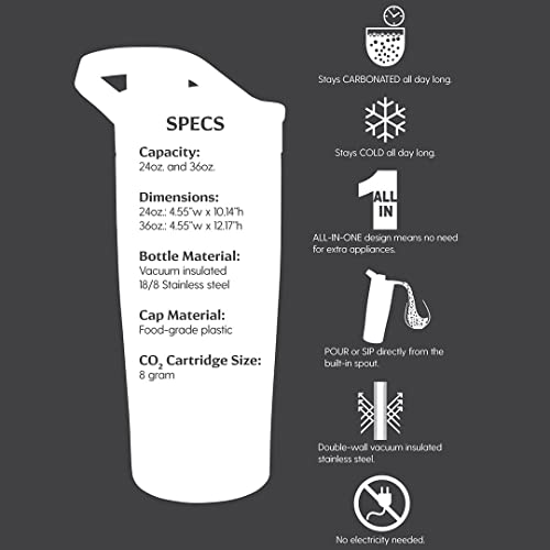 GrowlerWerks uKeg Twist Seltzer Maker & Dispenser – Portable Patented Carbonation System - Vacuum Insulation for Beverages – Includes Carry Handle- Soda Maker for Sparkling Water (Tungsten, 36 oz)