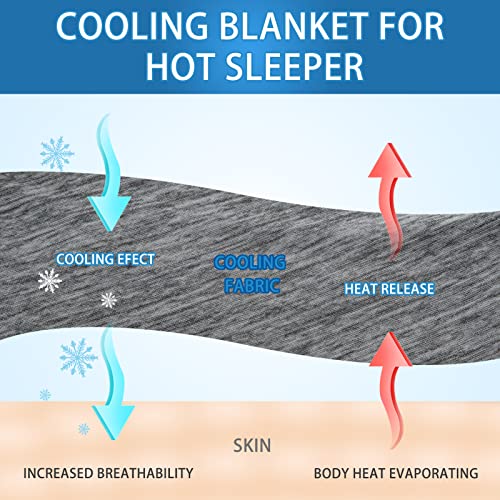 CHOSHOME Cooling Blanket for Hot Sleepers Lightweight Summer Cold Thin Blankets for Sleeping, Hot Flashes Night Sweats, Soft Blanket for Bed, Throw Size, Gray