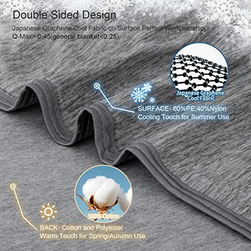 CHOSHOME Cooling Blanket for Hot Sleepers Lightweight Summer Cold Thin Blankets for Sleeping, Hot Flashes Night Sweats, Soft Blanket for Bed, Throw Size, Gray