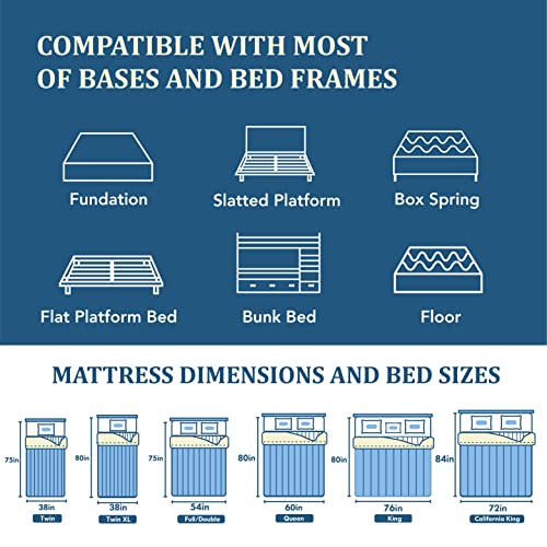 EGOHOME 10 Inch Queen Mattress, Copper Gel Memory Foam Mattress in a Box, Therapeutic Mattress for Back Pain Relief, Medium Double Mattress Made in USA, CertiPUR-US Certified, 60โx80โx10โ, Black