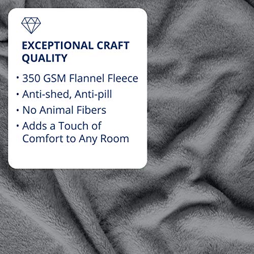 ViscoSoft Fleece All Seasons Soft & Plush Comforter, Lightweight Design - Blush Pink Throw Blanket for Sofa, Bed, Couch (Pink, Throw 50"x 60")
