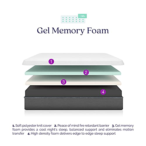 Signature Sleep Memoir 12 Inch Gel Memory Foam Mattress, Twin Size