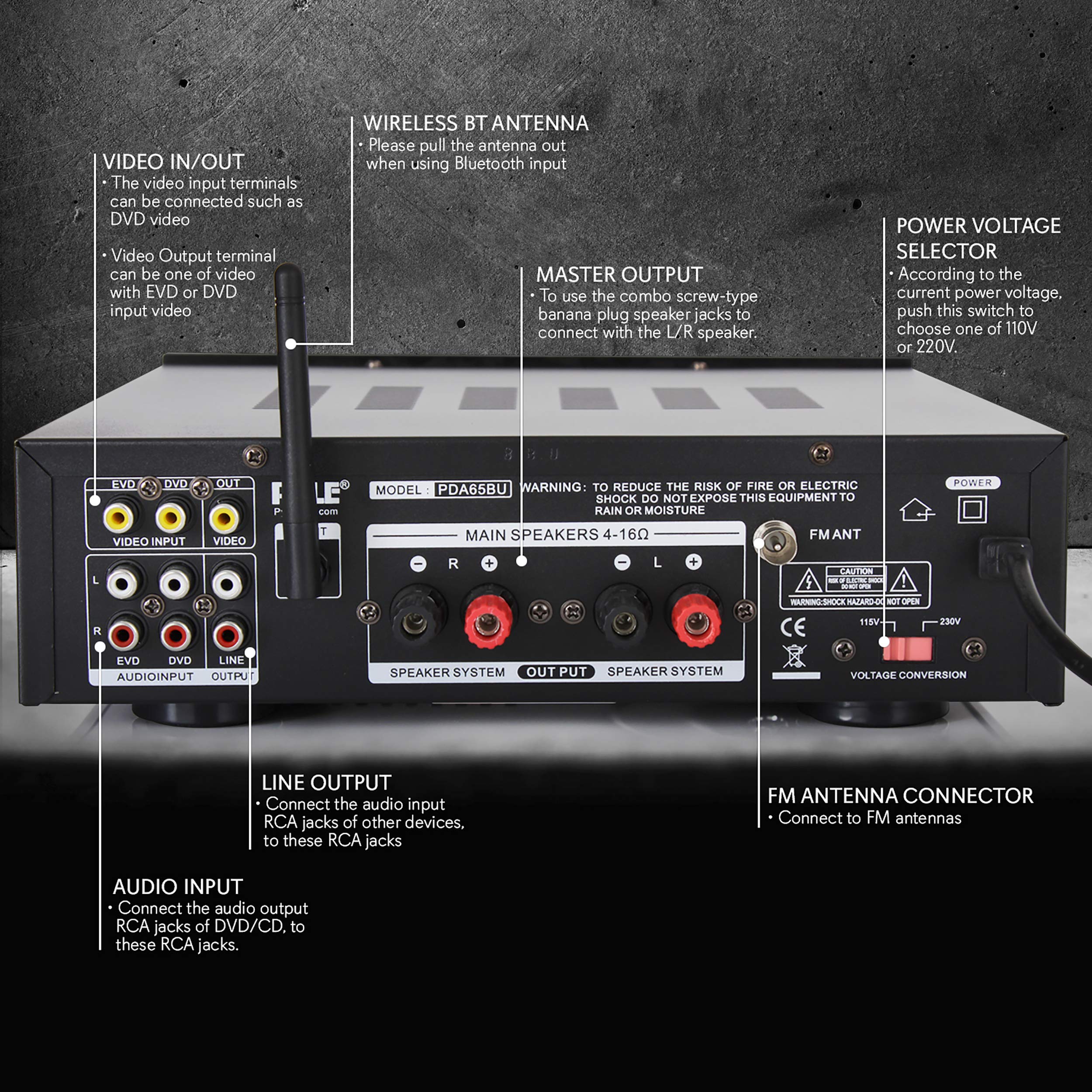 Pyle Wireless Bluetooth Power Amplifier System - 200W Dual Channel Sound Audio Stereo Receiver w/USB, AUX, MIC in w/Echo, Radio - for Home Theater Entertainment via RCA, Studio Use - Pyle PDA65BU.5