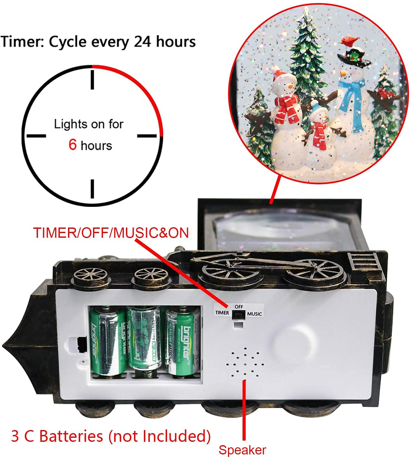 GenSwin Lighted Christmas Snow Globe Lantern, Battery Operated Snowman Musical Train LED Water Glittering with 6H Timer, Christmas Home Decoration Gift(Copper)