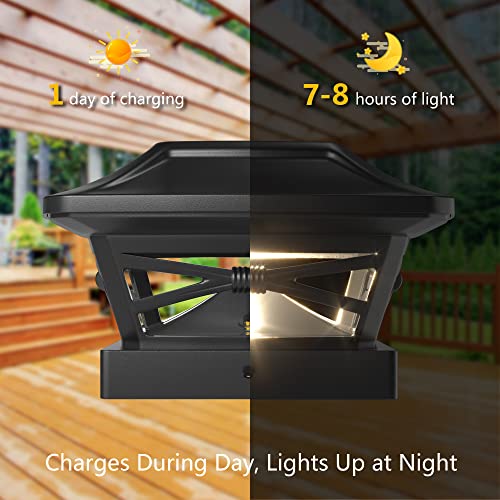 Davinci Lighting Renaissance Solar Outdoor Post Cap Lights - Includes Bases for 4x4 5x5 6x6 Posts - Bright LED Light - Slate Black (8 Pack)