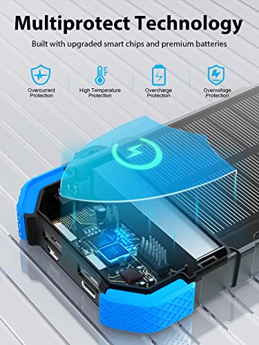 Ryoko Solar Charger Power Bank, 30000mAh Solar Phone Charger with 10W Wireless Charging, Dual USB & Type-C Port, QC 18W Fast Charging Power Bank for iPhone, Samsung, Tablet