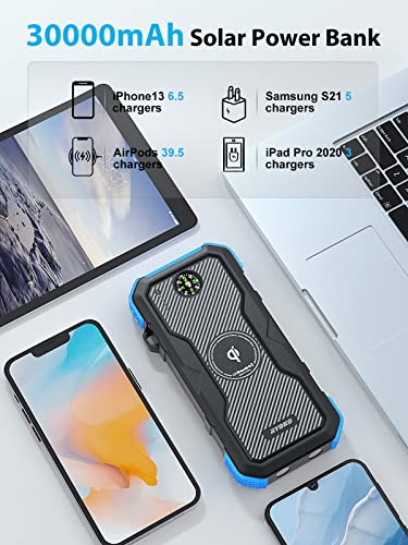 Ryoko Solar Charger Power Bank, 30000mAh Solar Phone Charger with 10W Wireless Charging, Dual USB & Type-C Port, QC 18W Fast Charging Power Bank for iPhone, Samsung, Tablet