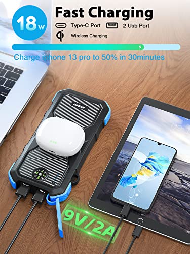 Ryoko Solar Charger Power Bank, 30000mAh Solar Phone Charger with 10W Wireless Charging, Dual USB & Type-C Port, QC 18W Fast Charging Power Bank for iPhone, Samsung, Tablet