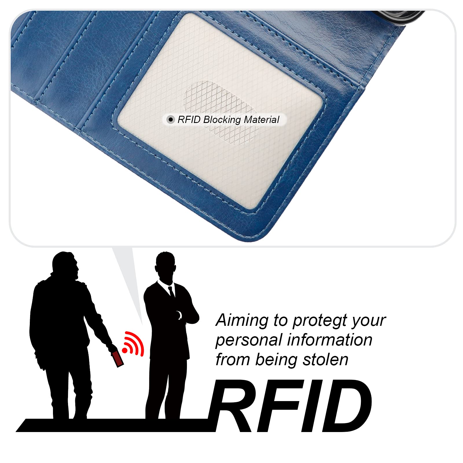 Bocasal Detachable Wallet Case for iPhone 13 RFID Blocking Card Slots Holder Premium PU Leather Magnetic Kickstand Shockproof Wrist Strap Removable Flip Protective Cover 5G 6.1 inch (Blue)