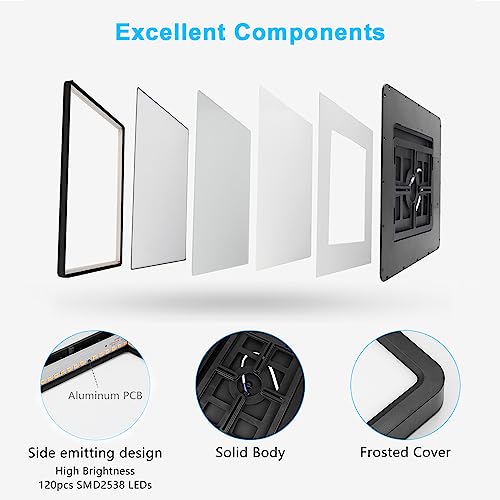 LED Flush Mount Ceiling Light Fixture, 12 Inch 24W, Daylight White 5000K Square Ceiling Light, 3200LM Black Flush Ceiling Lamp, Flat Slim Ceiling Light Fixture for Kitchen Bedroom Stairwell Hallway