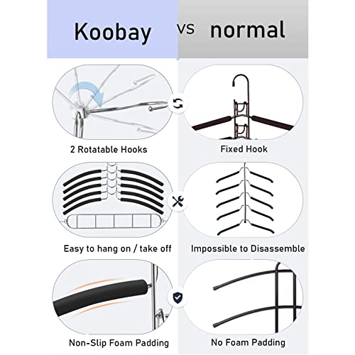 Koobay 5 in 1 Space Saving Hangers Clothes Organizer, Multi Layers Wardrobe Clothes Hanger, Non-Slip Heavy Duty Shirt Hangers Metal Closet Organizer forĀ Coat Jacket Sweater (1 Pack)