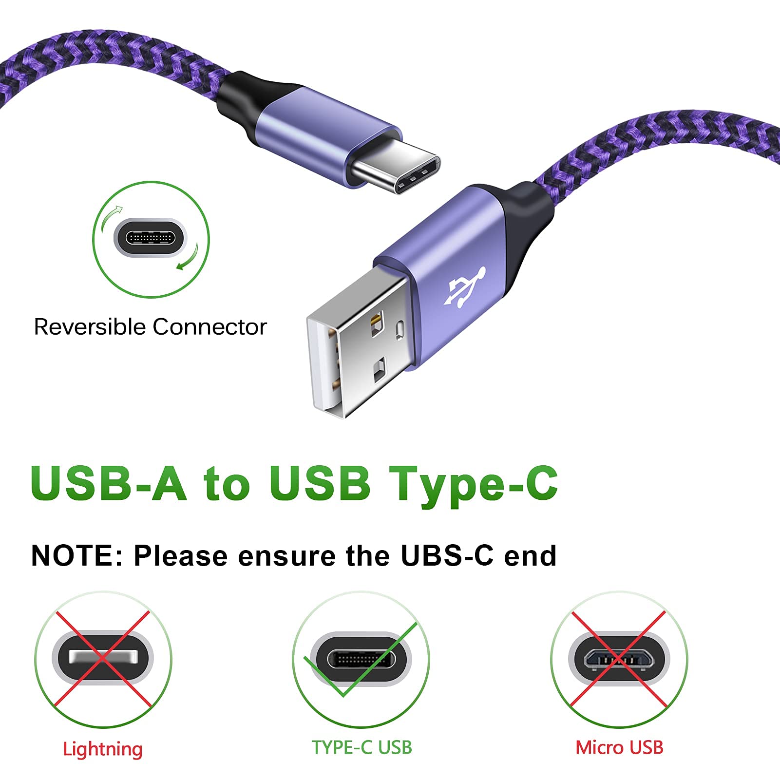 USB C Charger Cable Fast Charging Cord 3PC for Samsung Galaxy A16 A15 5G/A35/S24 Ultra/A54/S23FE/A14/A55/A13/A53/S22/S21/S20,iPhone 16 15,Pixel 9 Pro/8a/7/6,Moto Edge2024/G Power,OnePlus Nord N200/N10