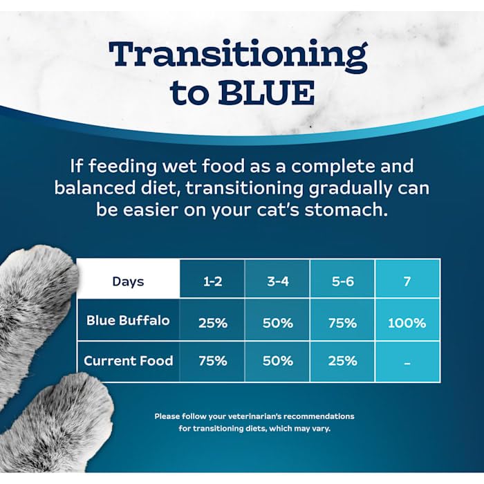 Blue Buffalo Tastefuls Chicken and Turkey Entree Wet Cat Food Pate, 3 oz., Case of 12