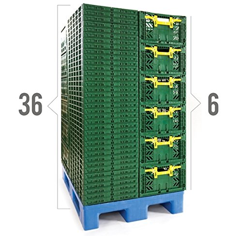 AYKASA Collapsible Storage Bin Container Basket Tote, Folding Basket Crate Container : Storage, Kitchen, Houseware Utility Basket Tote Crate = Maxi-Box Comfort Lock (Navy)