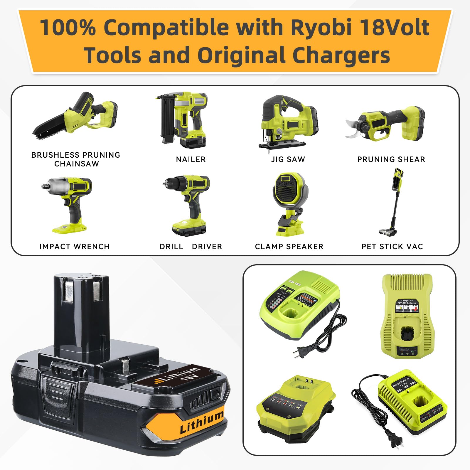 Masione 2Pack 3600mAh P102 Replacement for Ryobi 18V Battery Lithium ion ONE Plus P102 P103 P105 P107 P108 P109 P104 Compatible with Ryobi 18 Volt Cordless Tools Drill Weed Eater Edge Trimmer Battery