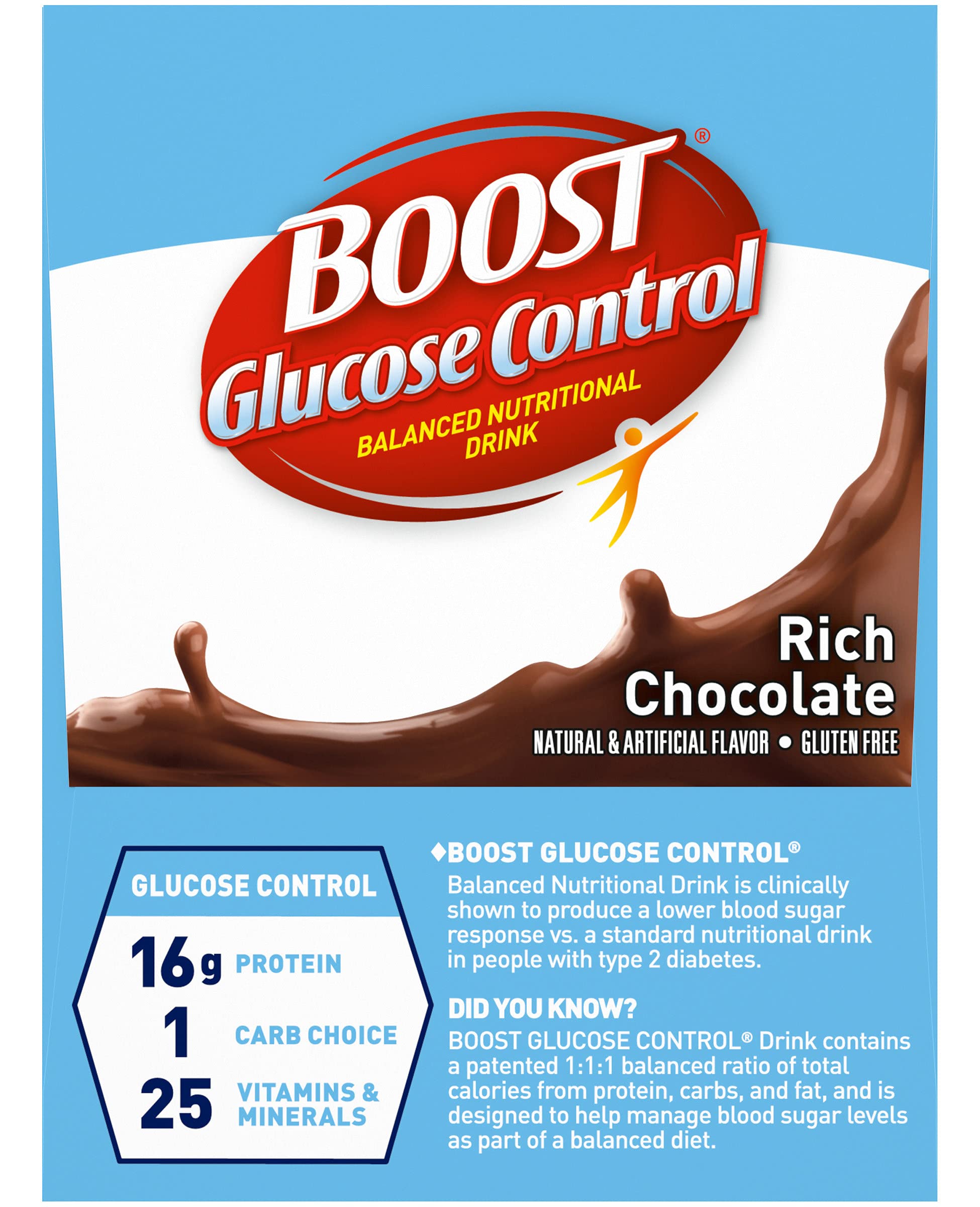 BOOST Glucose Control Balanced Nutritional Drink, Rich Chocolate, Helps Manage Blood Sugar with No Artificial Colors, 8 FL OZ Bottles, 6 CT (Pack of 1)