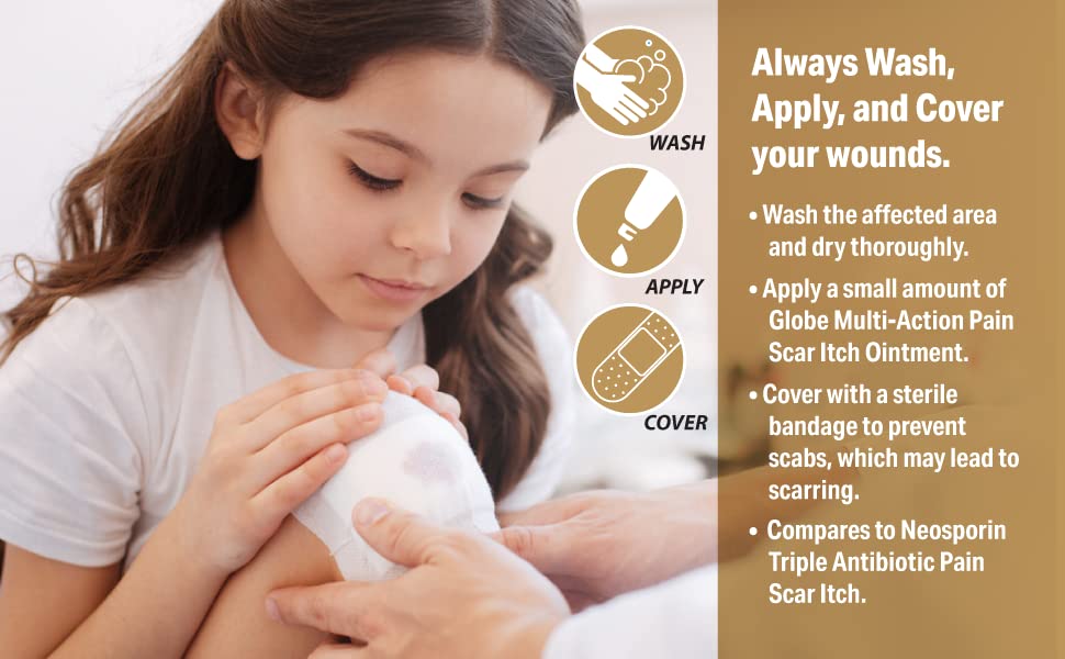 Globe (4 Pack) First Aid Antibiotic Pain-Relieving, Anti-Itch, & Scar Ointment with Neomycin, Bacitracin Zinc, Pramoxine HCl & Polymyxin B, for Minor Cuts, Scrapes & Burns,