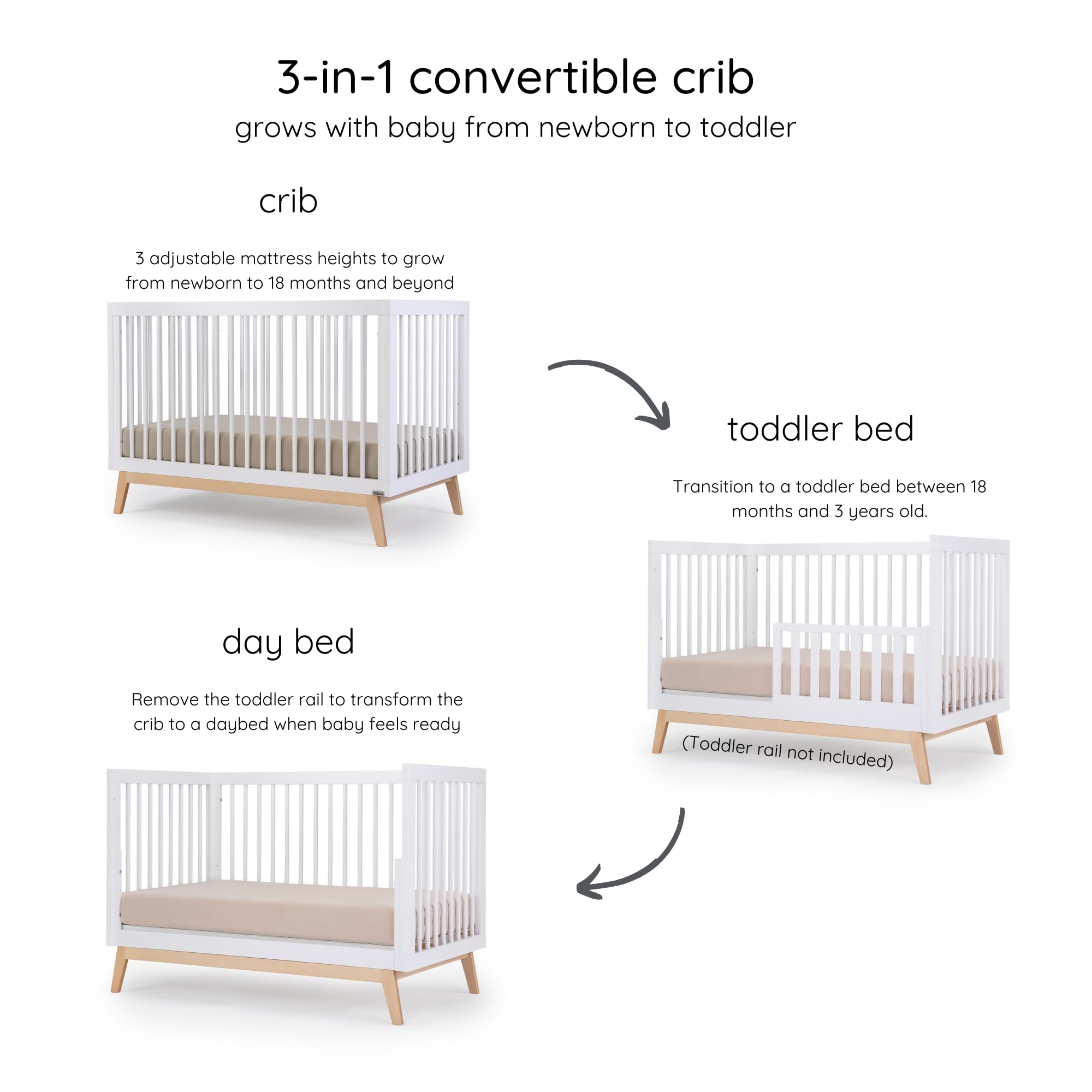 dadada Baby Soho 3-in-1 Convertible Crib – Made in Italy, GREENGUARD Gold, Adjustable Mattress Height, Solid Beechwood – Baby-Safe Finish, Modern Design 53.15 x 29.95 x 36.7 in (White + Natural)