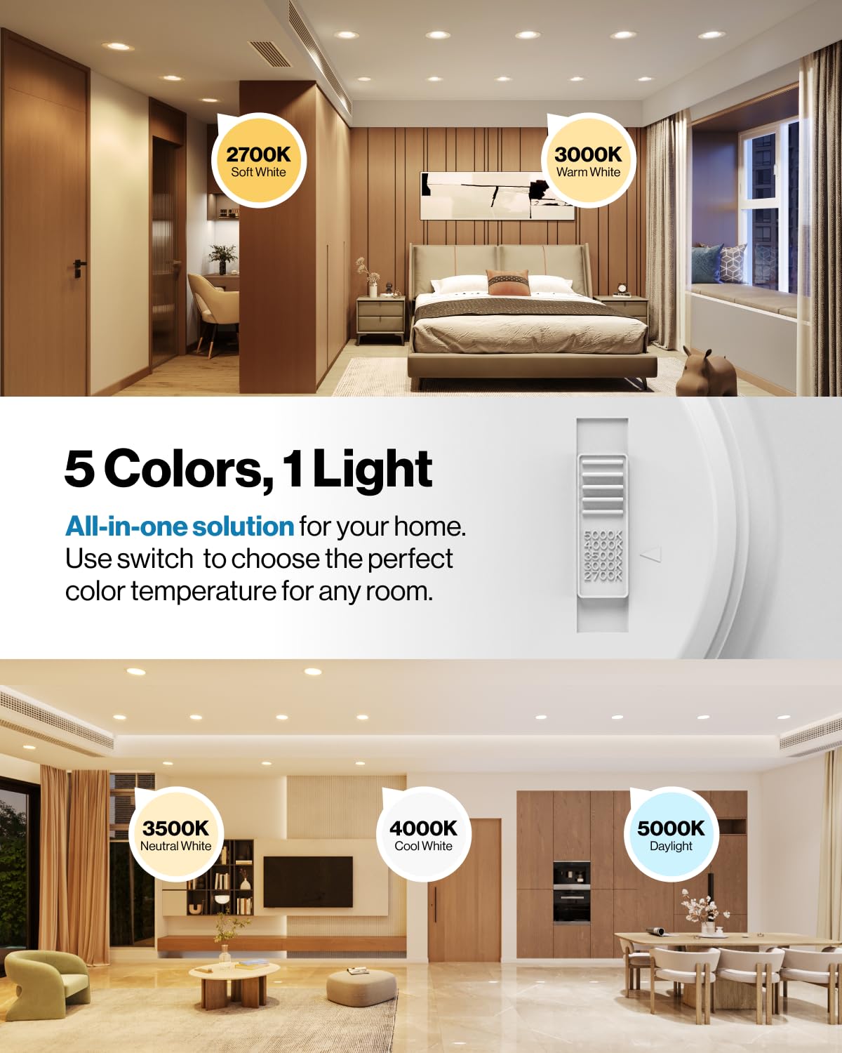 Sunco 5CCT Retrofit LED Recessed Lighting 6 Inch, 2700K/3000K/3500K/4000K/5000K Selectable, Dimmable Can Lights, Smooth Trim, 13W=75W, 965LM, Damp Rated, UL-Certified 4 Pack