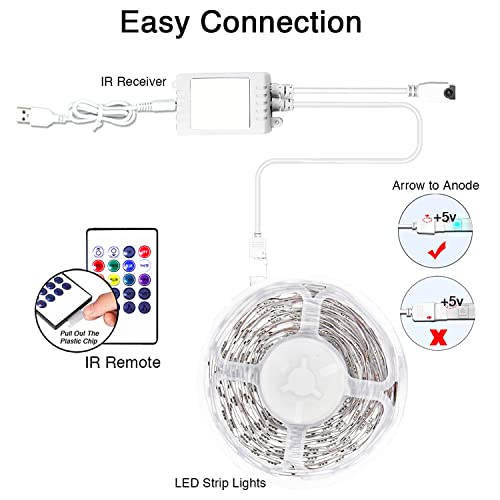LED Lights for TV 65 Inch, TV LED Backlight, 15ft LED TV Lights for 45-75 Inch, RGB LED Strip Lights with Remote, Bluetooth APP, USB Powered Music Sync TV LED Lights for Bedroom, Gaming Room Decor