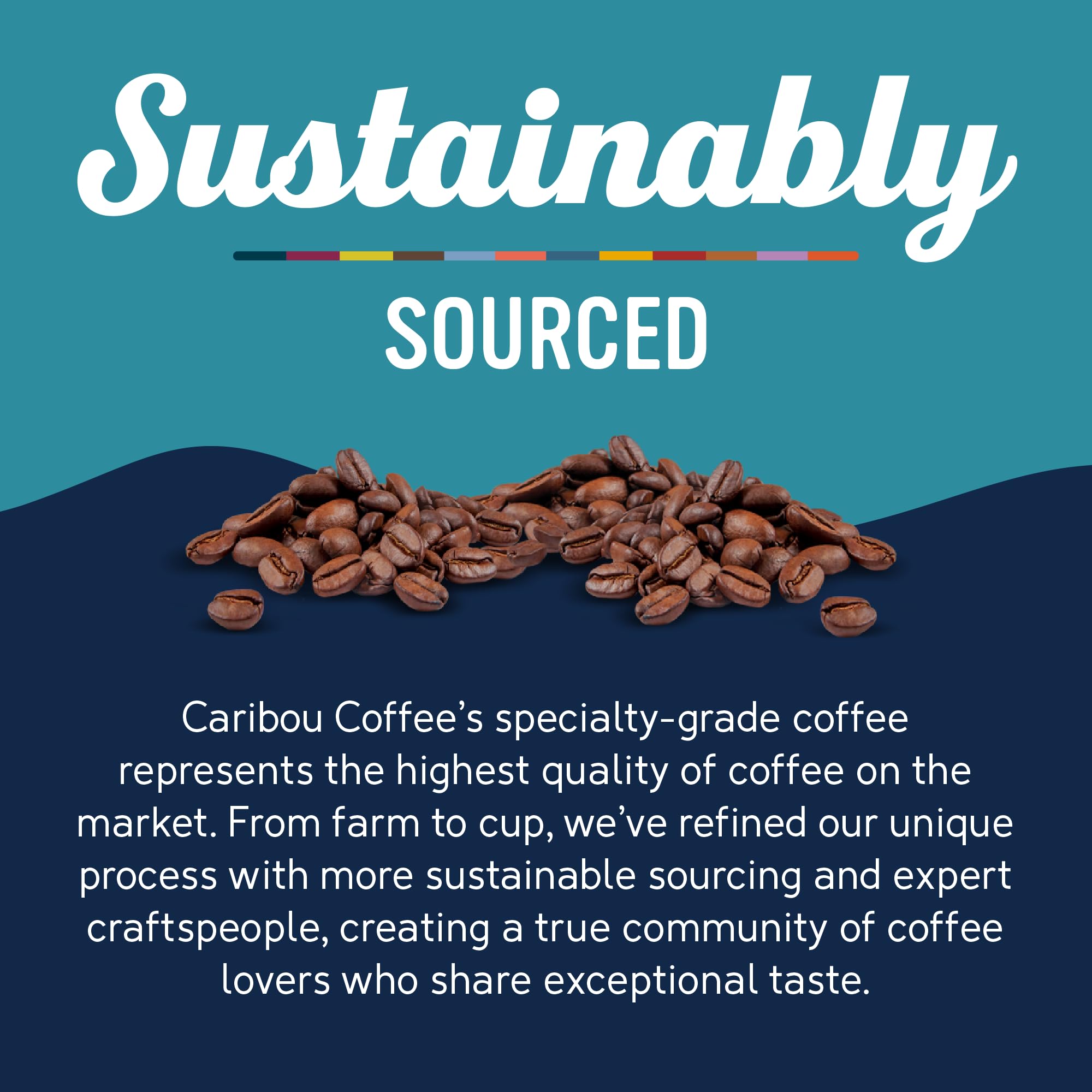 Caribou Coffee, Flavored Ground Coffee - Vanilla Hazelnut Dreamstate 66 Ounces (6 Bags of 11 Ounces)
