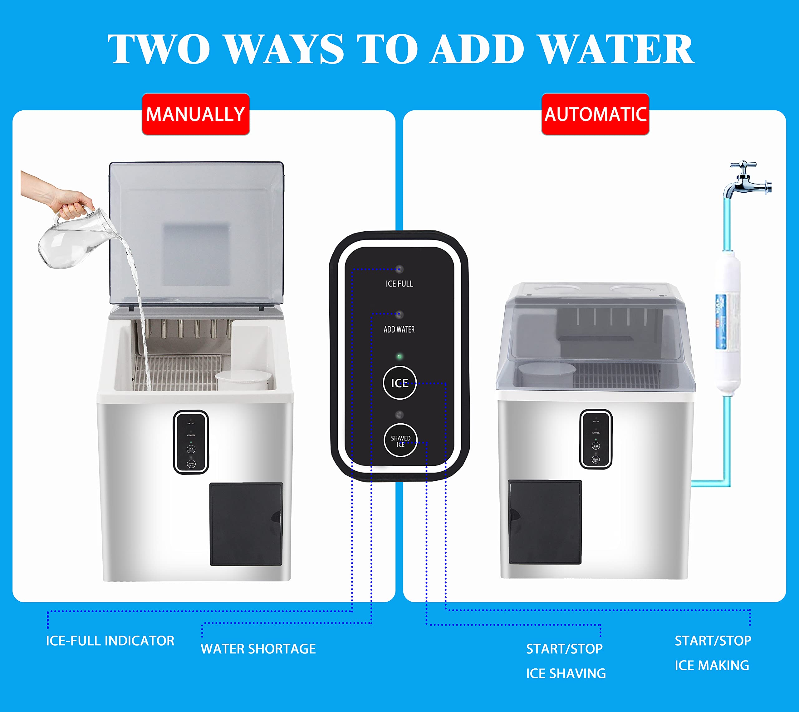 2-in-1 Ice Maker and Shaver Machine - LINKLIFE Countertop Ice Maker with Ice Crusher, Self Cleaning, LCD Indicator, Bullet Ice Pellet Ice Nugget Ice Sonic Ice Maker for Home Office Bars Parties, 33lbs
