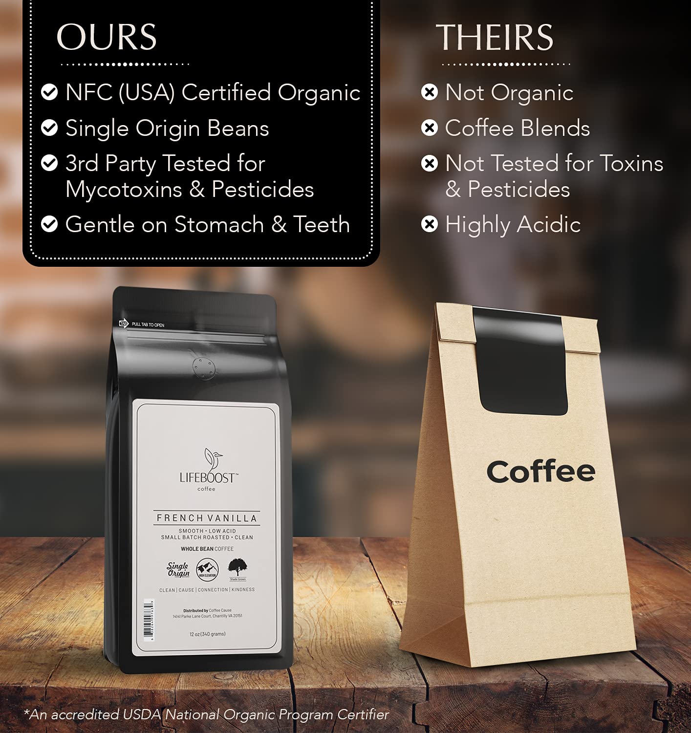 Lifeboost Coffee Whole Bean French Vanilla Coffee - Low Acid Single Origin Non-GMO Organic Coffee - Third Party Tested For Mycotoxins & Pesticides - 12 Ounces