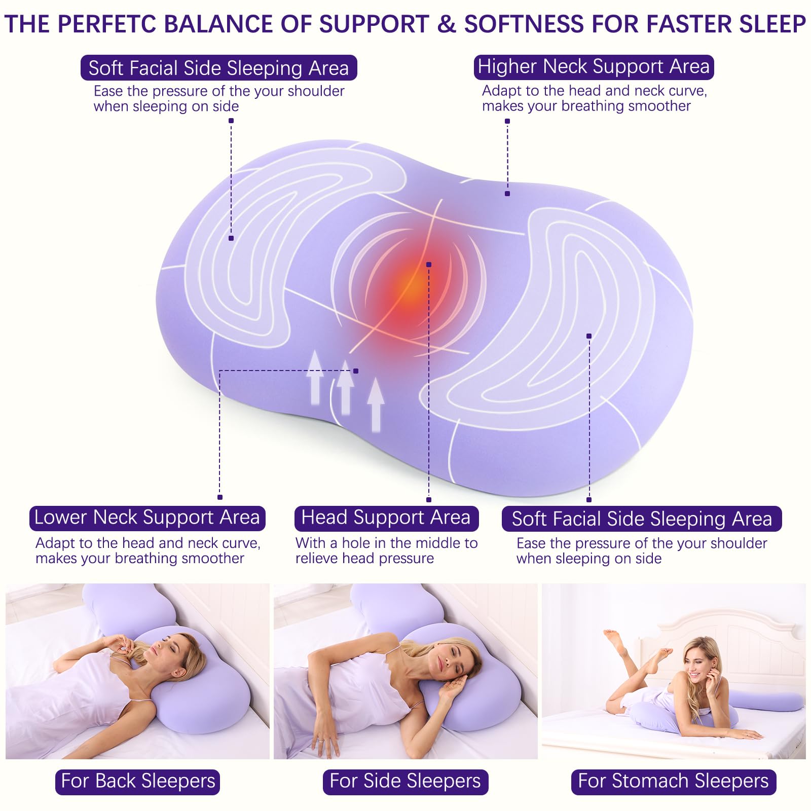 KEEPMOV Memory Foam Pillows - Cervical Neck Pillows for Pain Relief, Ergonomic Contour Pillow for Side Back Stomach Sleepers (Purple)