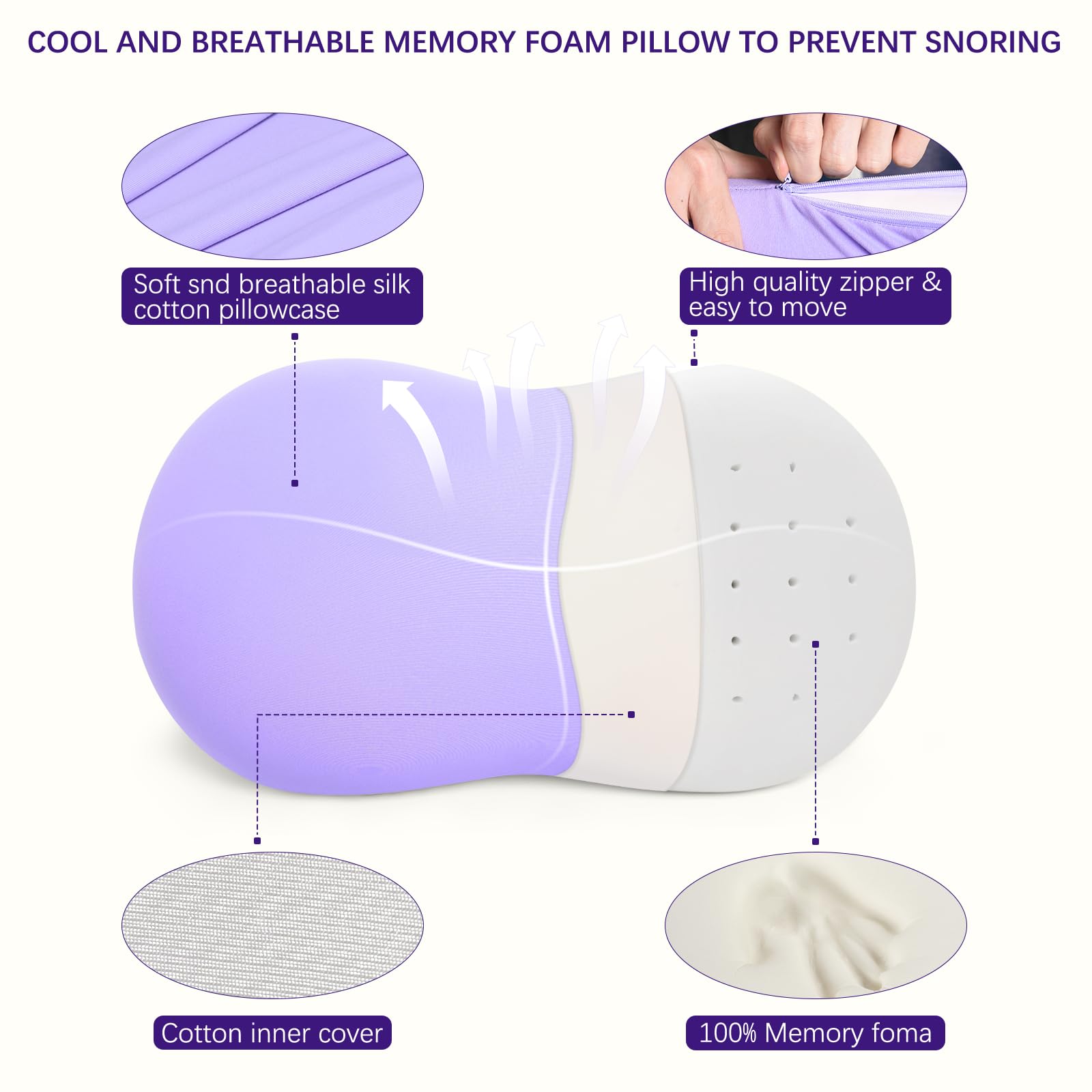 KEEPMOV Memory Foam Pillows - Cervical Neck Pillows for Pain Relief, Ergonomic Contour Pillow for Side Back Stomach Sleepers (Purple)