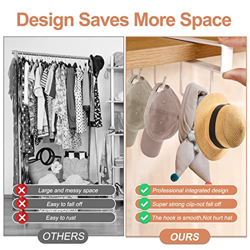 Resdenio Hat Rack for Baseball Caps Hat Organizer Holder for Hanger with 6 Hat Hooks, Stainless Steel Hat Hanger Storage Cap Organizer for Closet, Dormitory, Bedroom,Office (White)