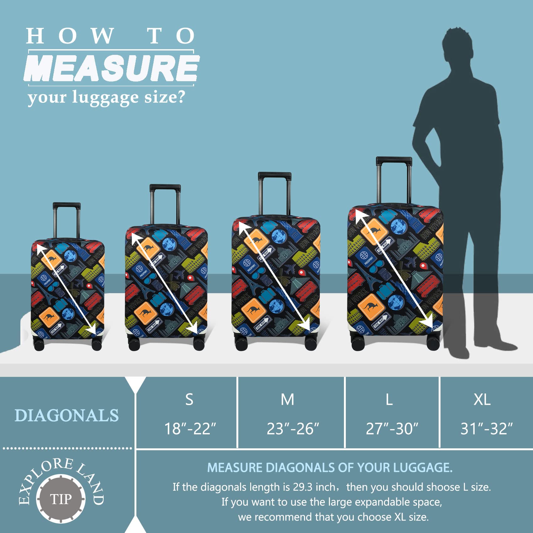 Explore Land Travel Luggage Cover Suitcase Protector Fits 27-30 Inch Case (Bon Voyage, L)
