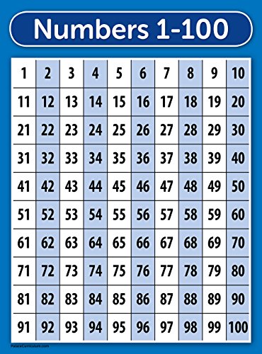Palace Learning 3 Pack - World & USA Map Chart [Blank Short] + Numbers 1-100 Poster for Kids (LAMINATED, 18” x 24”)