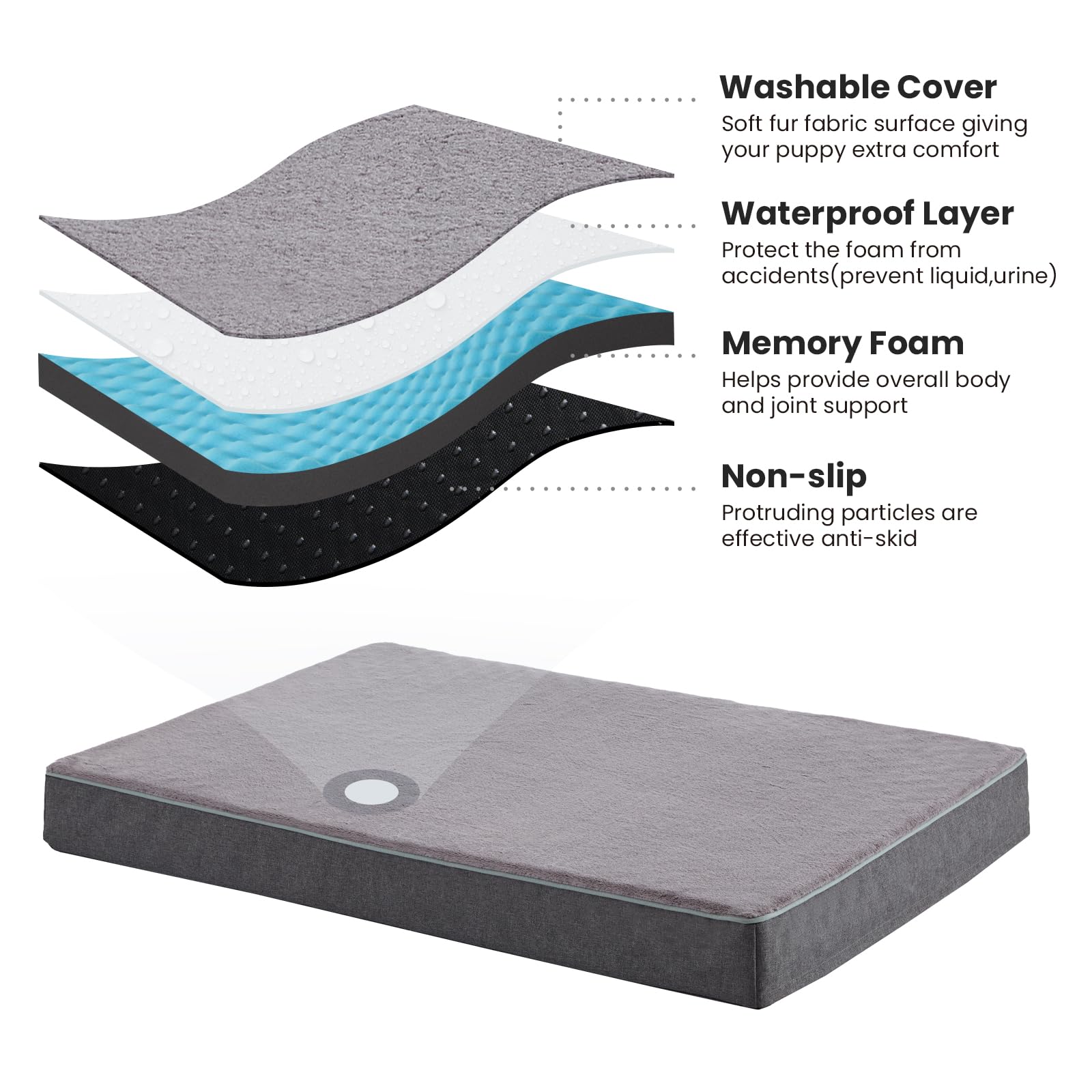 URGVANZ PET Cooling Dog Beds for Large Dogs, Orthopedic Memory Foam Dog Bed, Large Pet Beds with Washable Cover, Ideal for Arthritic Dogs Up to 65Lbs