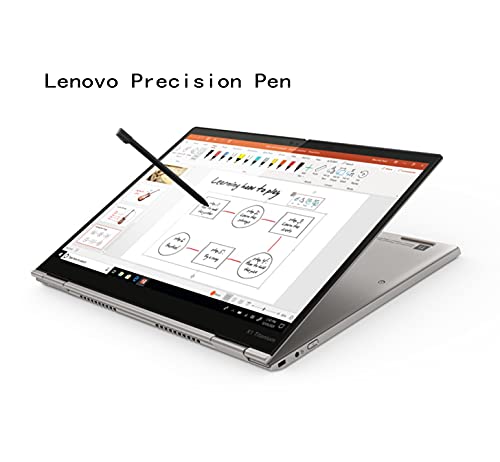 Lenovo ThinkPad X1 Titanium Yoga Laptop, Thin and Light, 13.5" QHD (2256 x 1504) IPS 3:2 Touch 450 nits, i5-1130G7, Iris Xe, Dolby Vision, Win 10 Pro, WOOV Accessories (16GB RAM | 512GB PCIe SSD)