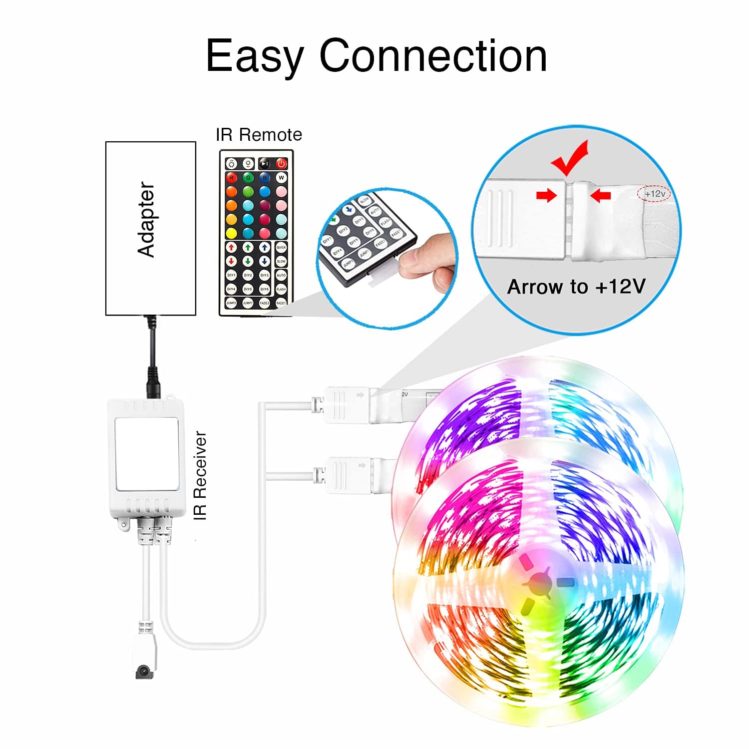 VOLIVO 100ft RGB Led Strip Lights, Color Changing Led Light Strips Kit with 24 Keys IR Remote Control, Music Sync Lighting for Bedroom, Room, Home