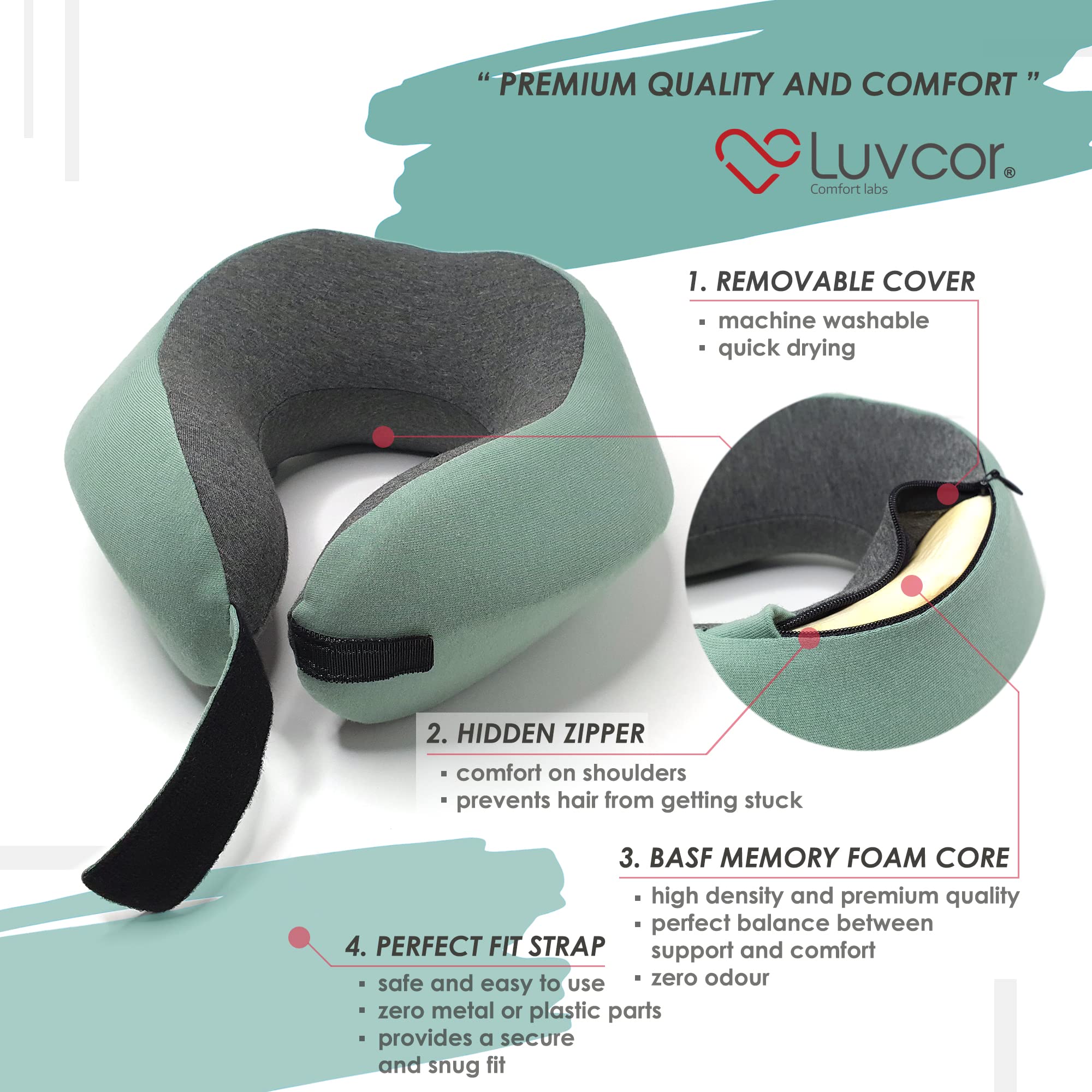 Luvcor Premium Quality Memory Foam Travel Neck Pillow Bundle - Best Ergonomic Pillow for Airplane Travel, car Ride, Sleeping. Comes with Eye mask, earplugs and Storage Bag. (Imperial Green)