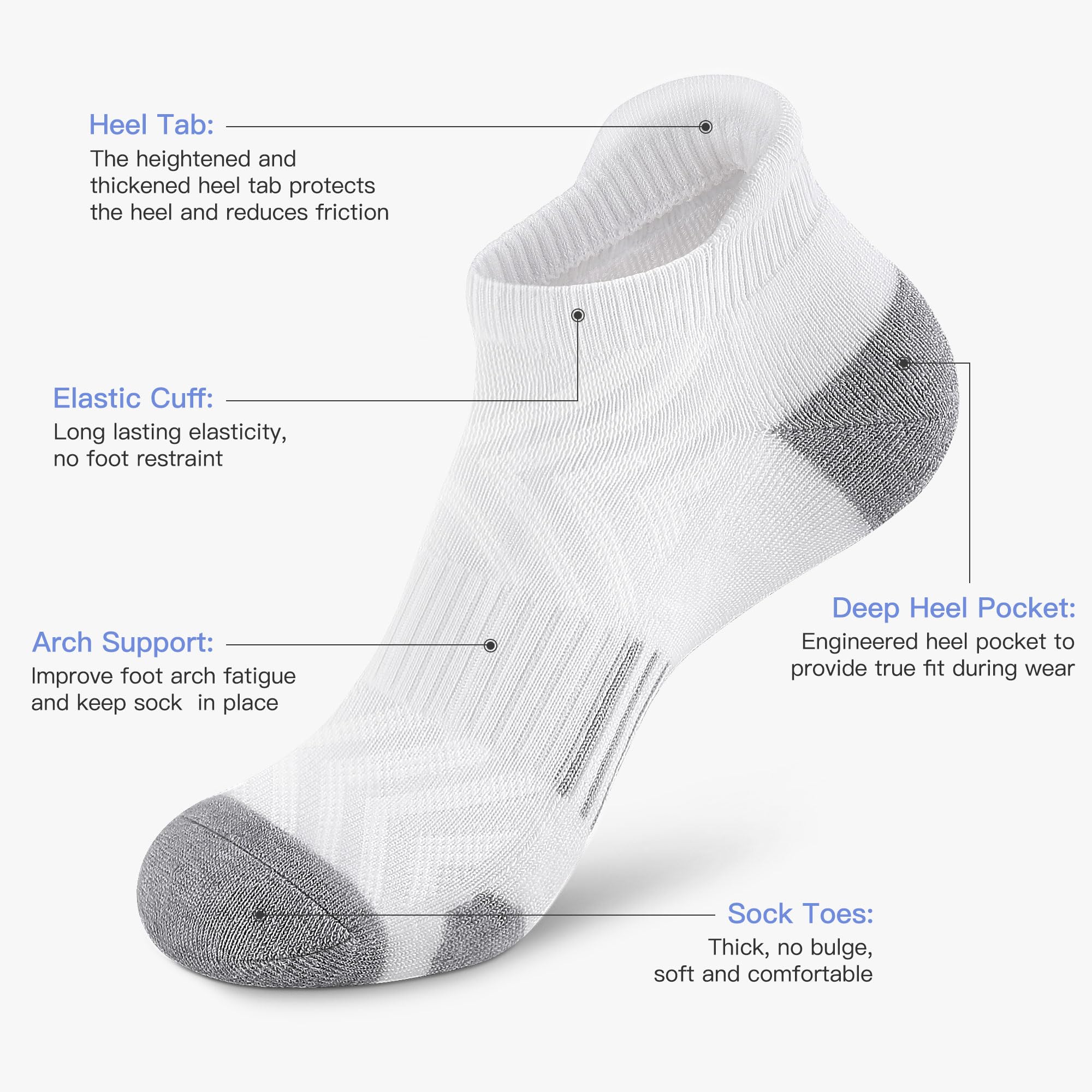 Felicigeely Ankle Athletic Running Socks Low Cut Sports Socks Breathable Cushioned Tab Socks for Men Women 6 Pairs