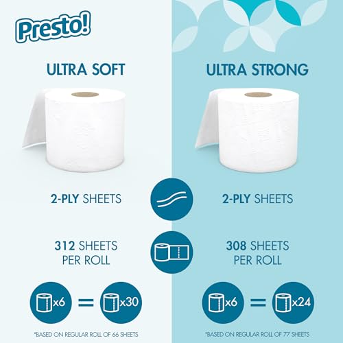 Amazon Brand - Presto! 313 2-Ply Sheet Mega Roll Toilet Paper, Unscented, Ultra-Soft, 12 Rolls (2 Packs of 6), Equivalent to 60 Regular Rolls, White