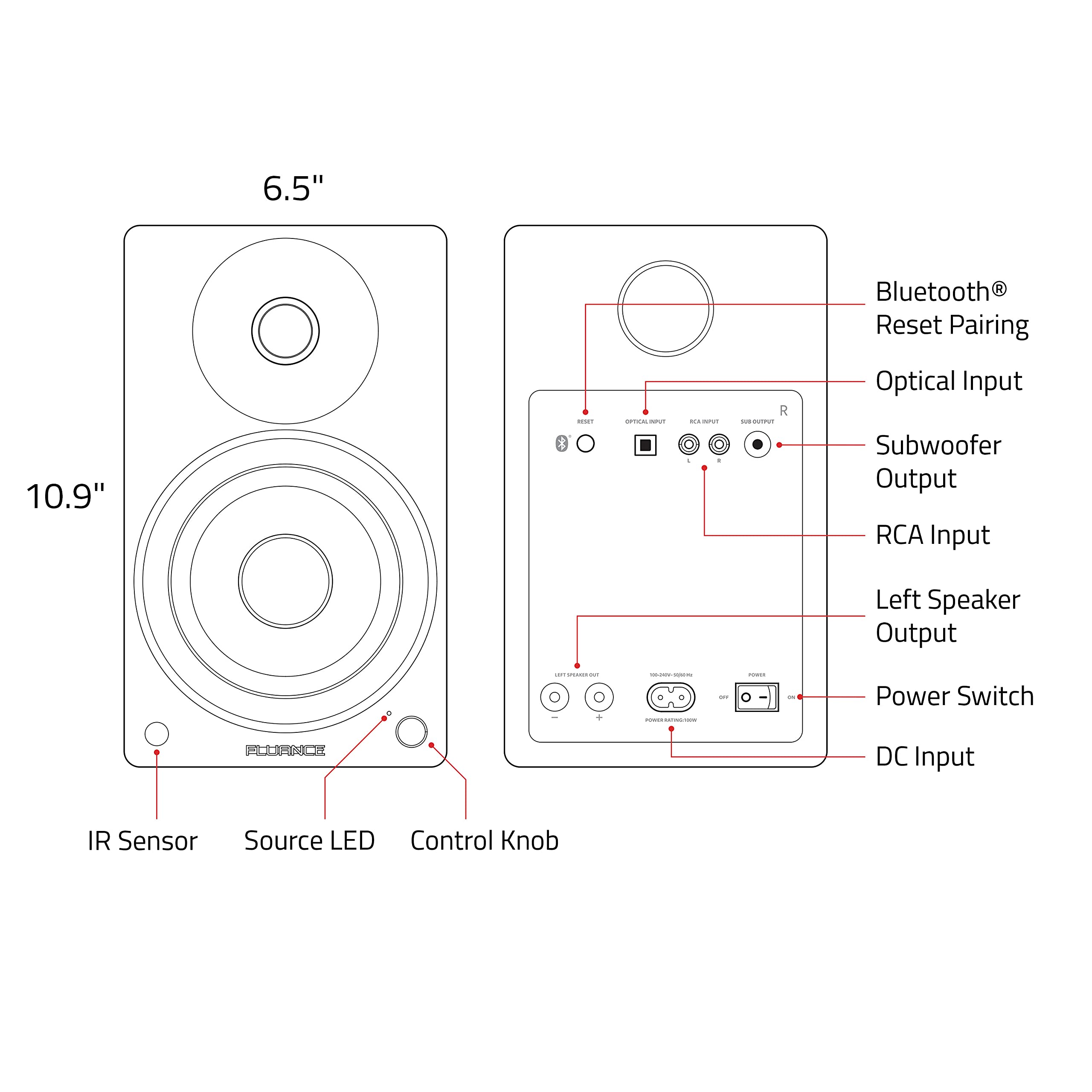 Fluance Ai41 Powered 2-Way 2.0 Stereo Bookshelf Speakers with 5" Drivers, 90W Amplifier for Turntable, TV, PC and Bluetooth 5 Wireless Music Streaming with RCA, Optical, Subwoofer Out (Natural Walnut)