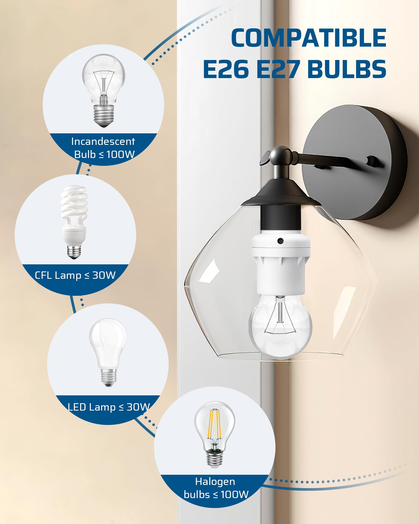 DEWENWILS Light Sensor Socket for Light Fixtures, Automatic Dusk to Dawn Light Bulb Sockets, Compatible with Incandescent/CFL/LED/Halogen Bulbs, 2 Pack