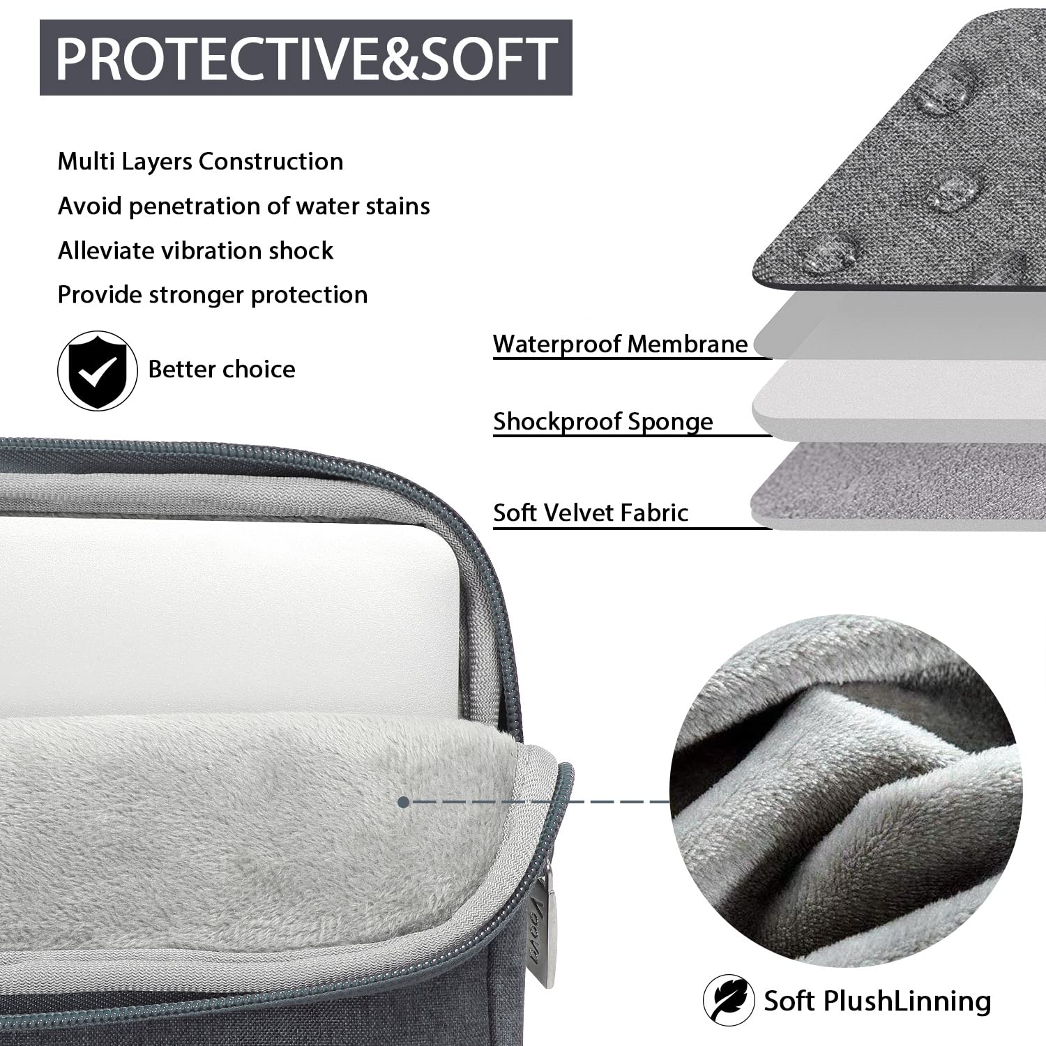 V Voova Laptop Bag 13-14 inch with Shoulder Strap & Handle, Waterproof Laptop Case Sleeve Compatible with 13-14β MacBook Air/MacBook Pro, Slim Briefcase Computer Cover for Men Women, Grey