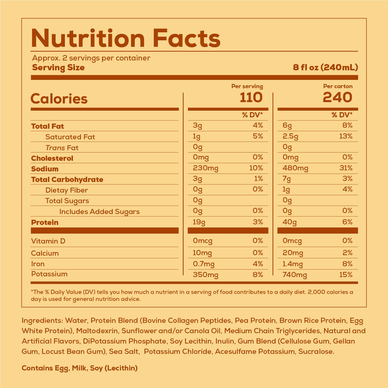 REDCON1 MRE Ready to Drink Protein Shakes, Salted Caramel - Protein Drinks with Whole Food Sources - Sugar Free RTD Shake Formulated to Fuel Athletes at Any Time (12 Pack)