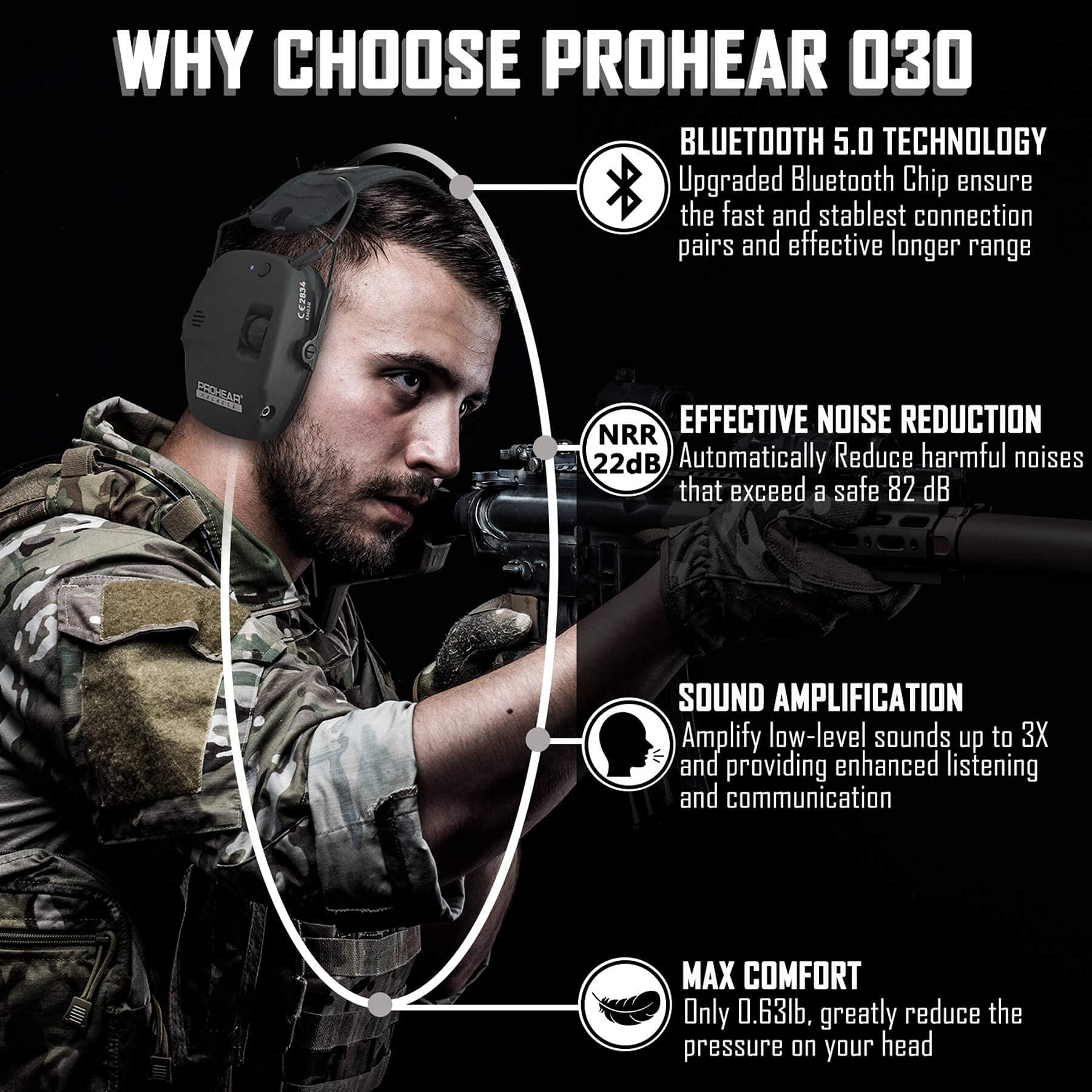 PROHEAR 016 & 030 Passive and Electronic with Bluetooth Shooting Ear Protection Safety Earmuffs, Slim Hearing Protector with Low-Profile