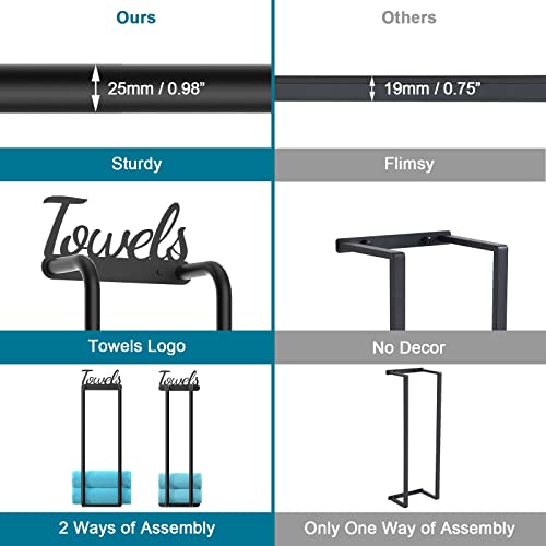 Towel Racks for Bathroom Wall Mounted, Bath Towel Holder, Bathroom Towel Storage, Bathroom Organizer, Wall Towel Rack for Rolled Bath Towels, Hand Towels, Washcloths in Small Bathroom/RV/Camper-Black