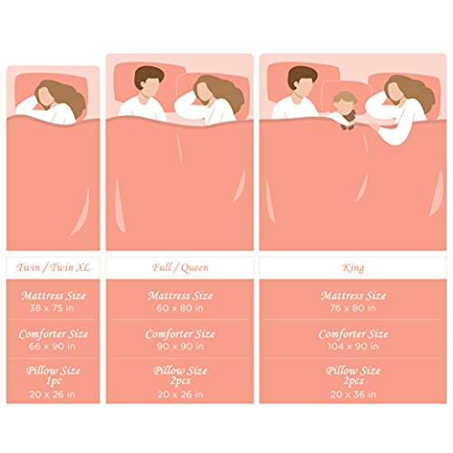 Hyde Lane Full/Queen Coral Bedding Sets - Classic Damask Medallion Bedding Set for Women | Beautiful Summer Comforter - 90x90-3 Piece : 1 Comforter + 2 Shams