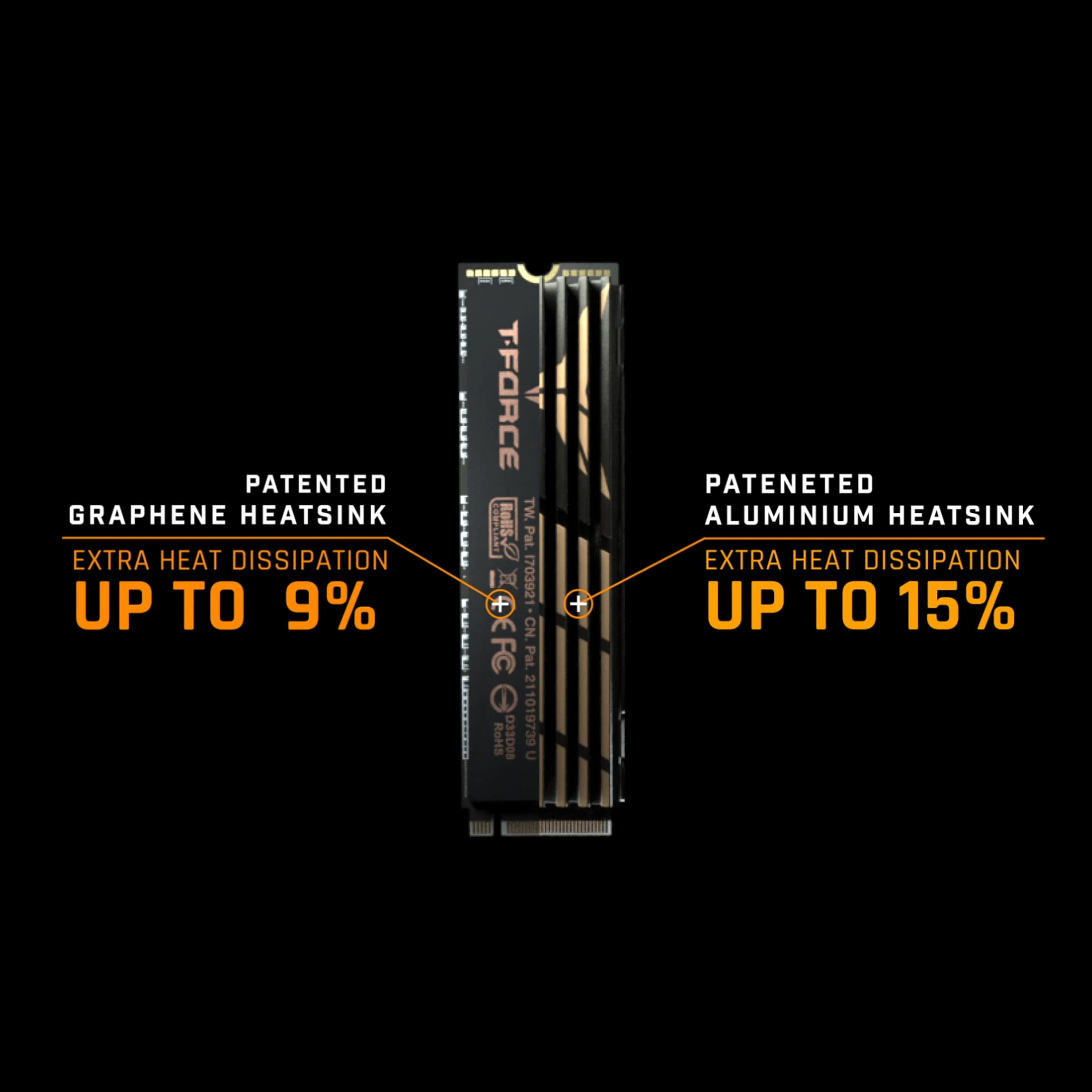 TEAMGROUP T-Force CARDEA A440 Graphene & Aluminum Heatsink 1TB with DRAM SLC Cache 3D NAND TLC NVMe PCIe Gen4 x4 M.2 2280 Gaming Internal SSD Read/Write 7,000/5,500 MB/s TM8FPZ001T0C327